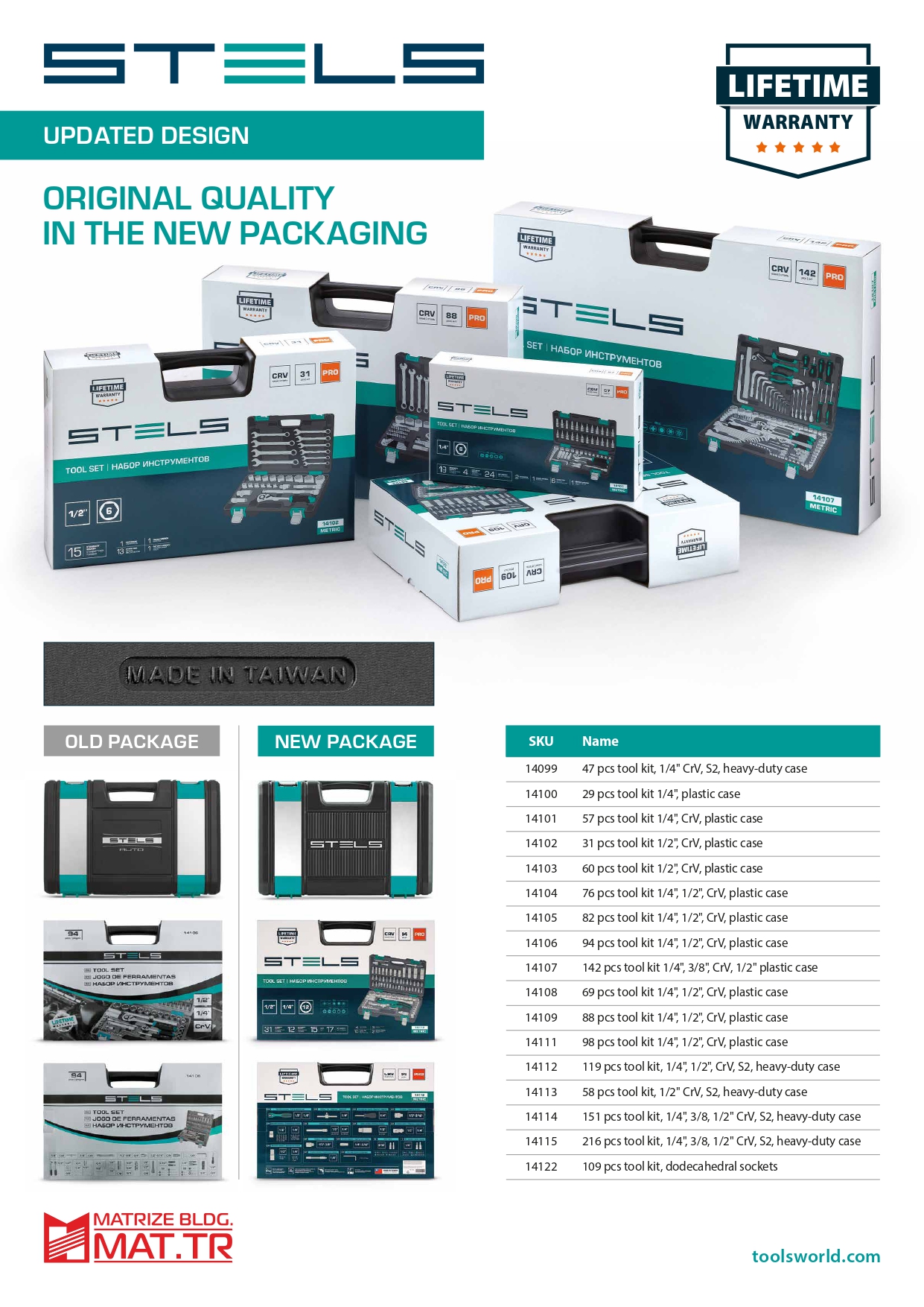Information about STELS Kits, packaging design update.